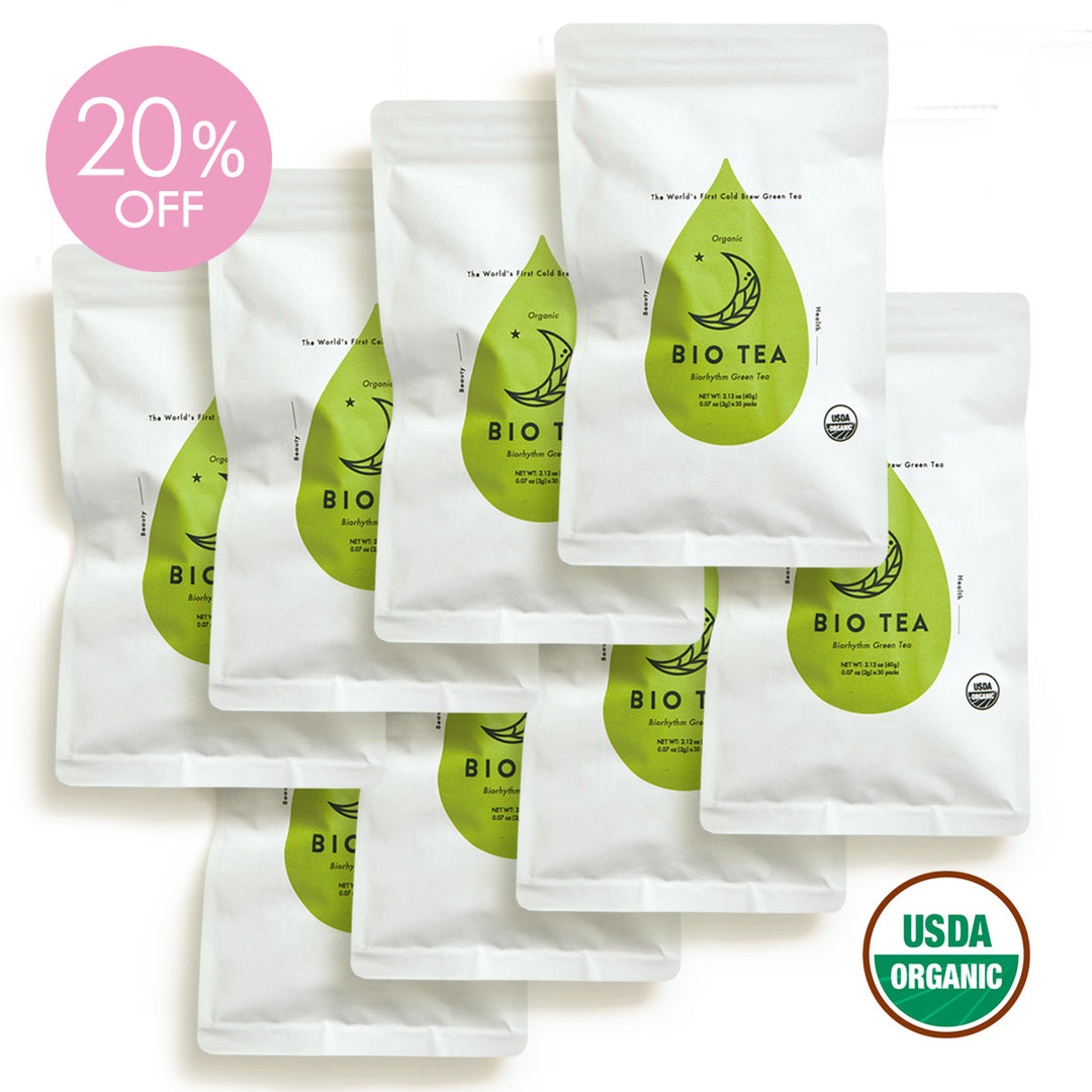 BIO TEA Biorhythms Green Tea – biorhythmtea